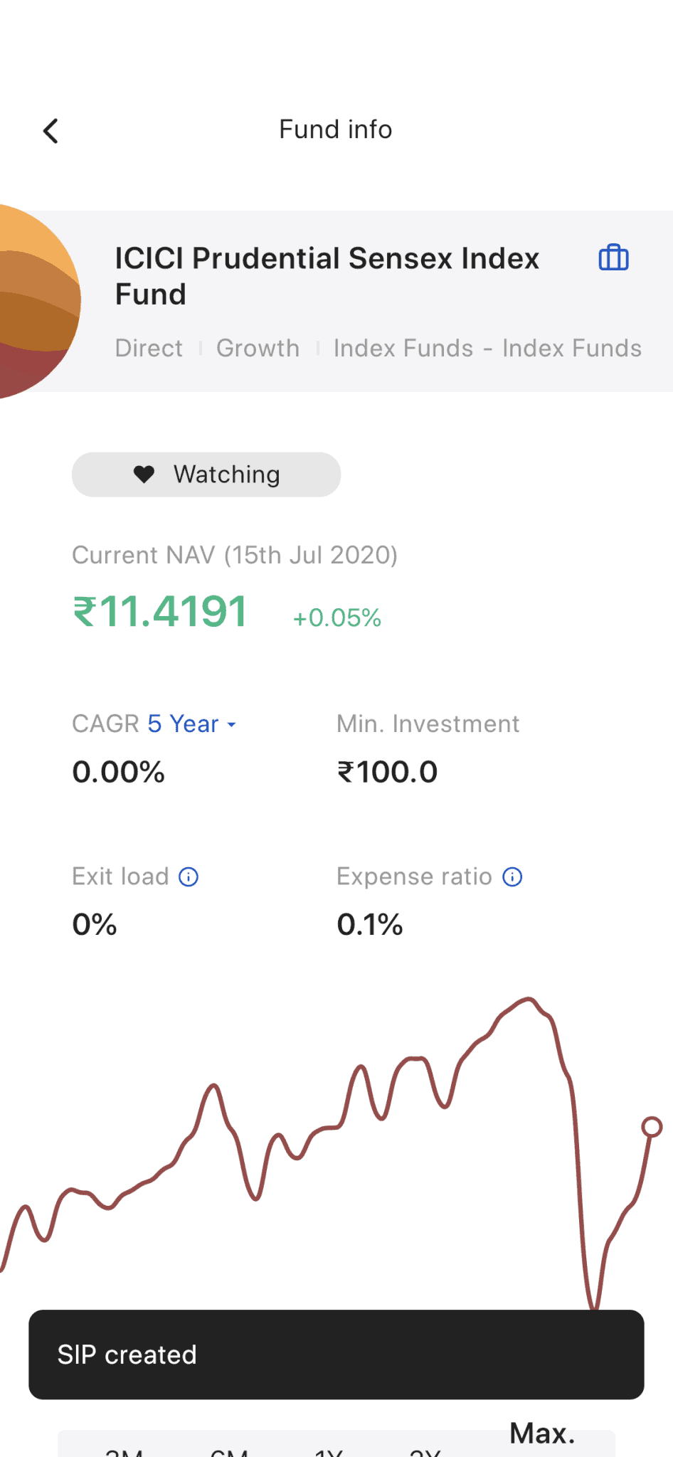 What Is Index Funds | How to Invest in Index Fund