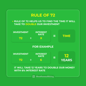 The 4 Rules of Compounding You Need to Know