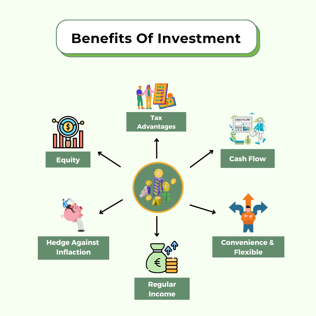 5 Different Ways To Invest Money
